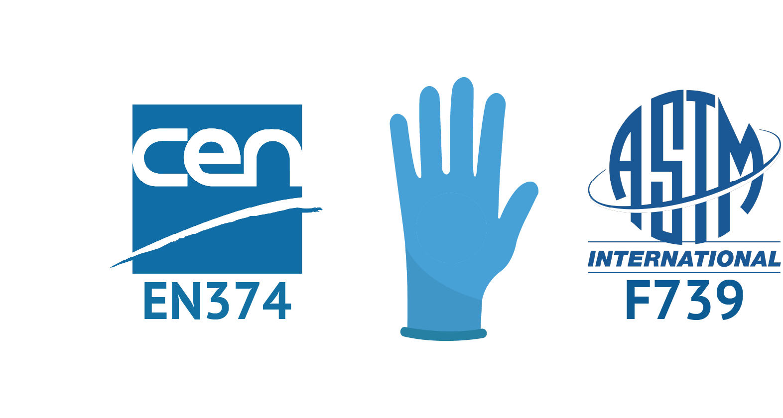 What equipment makes up a Permeation Testing System?